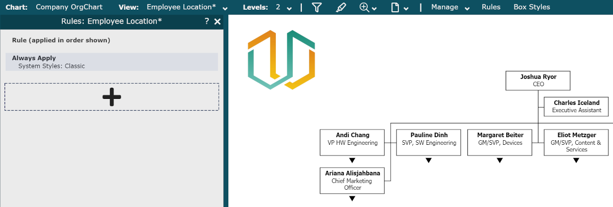 Rule-Driven Charting Example