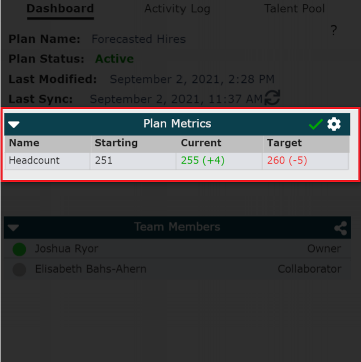 Plan Metrics